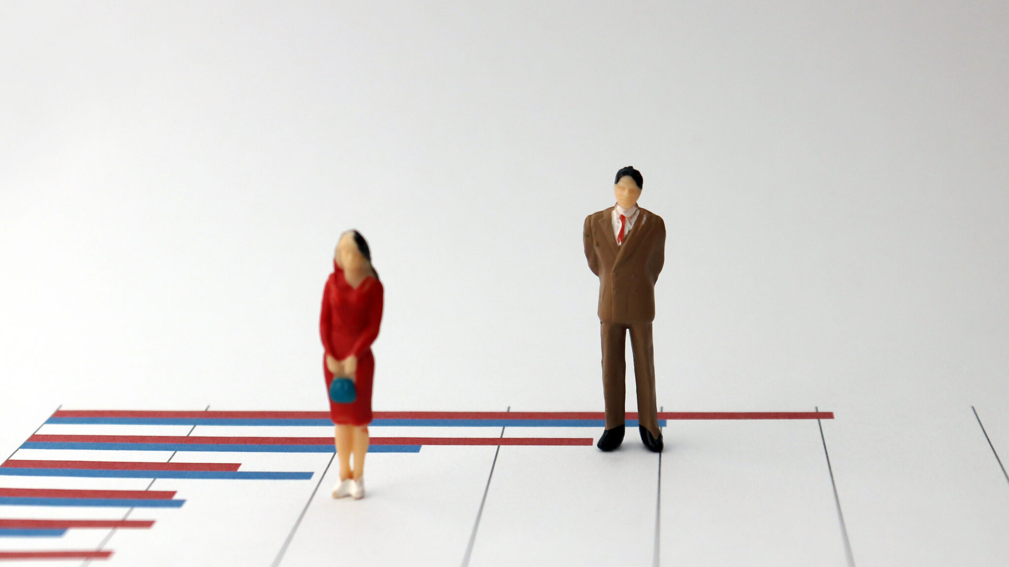 Is Your Male Colleague Paid More for the Same Work? - Matern Law Group